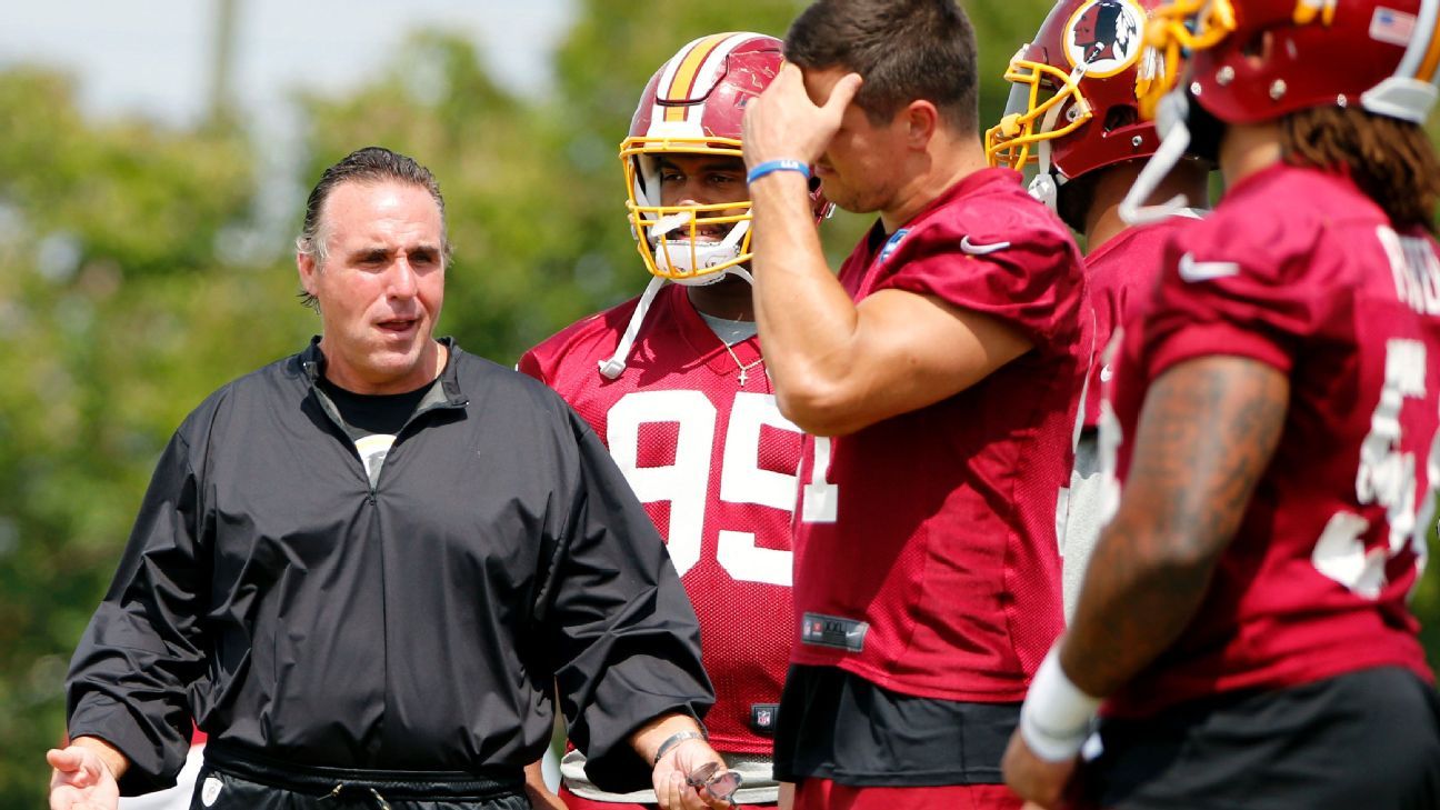Redskins' depth chart provides some clues, but clarity is weeks away ...