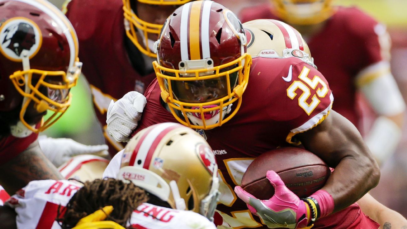 Washington Redskins RB Chris Thompson on pace for historic season ...