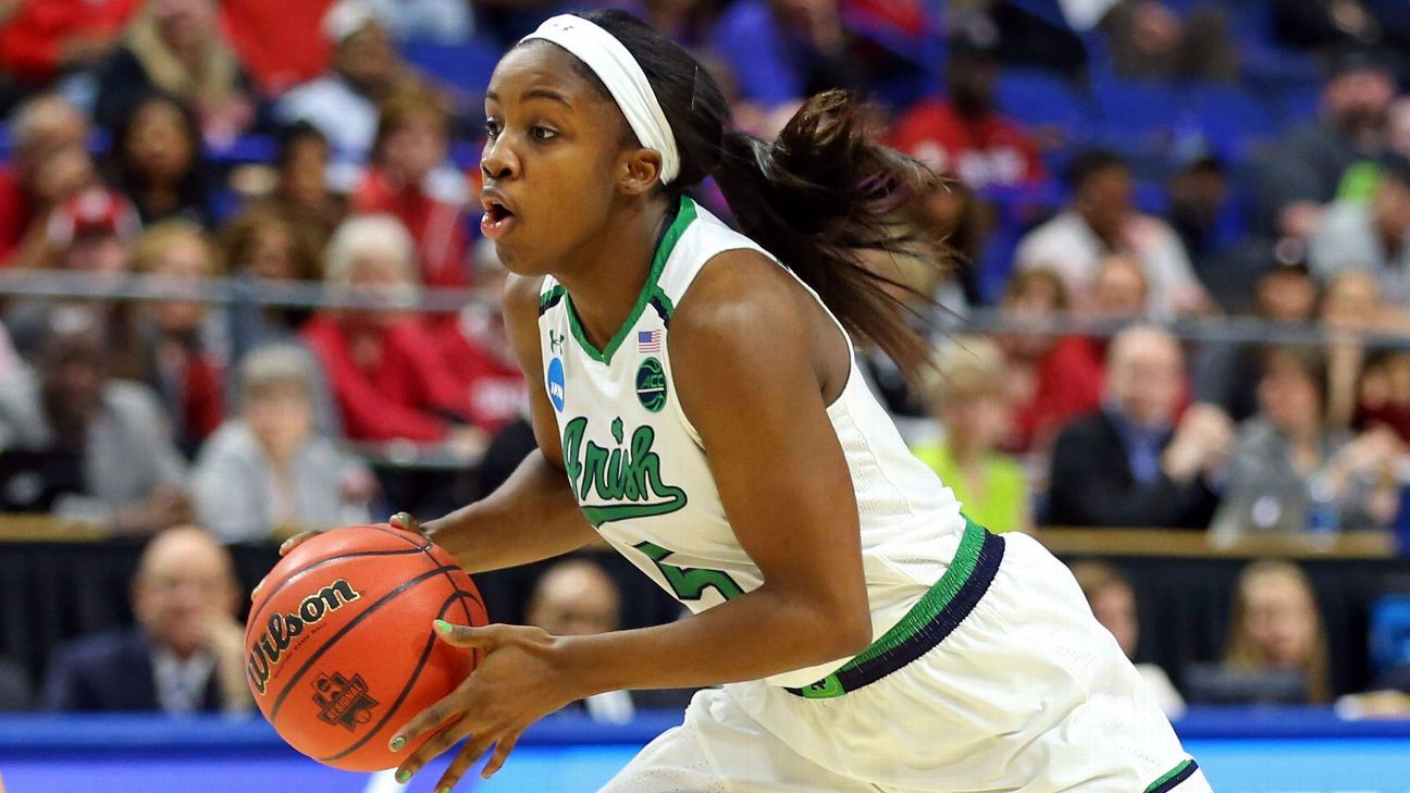 Power 5 teams to watch in 2017-18 - ESPN