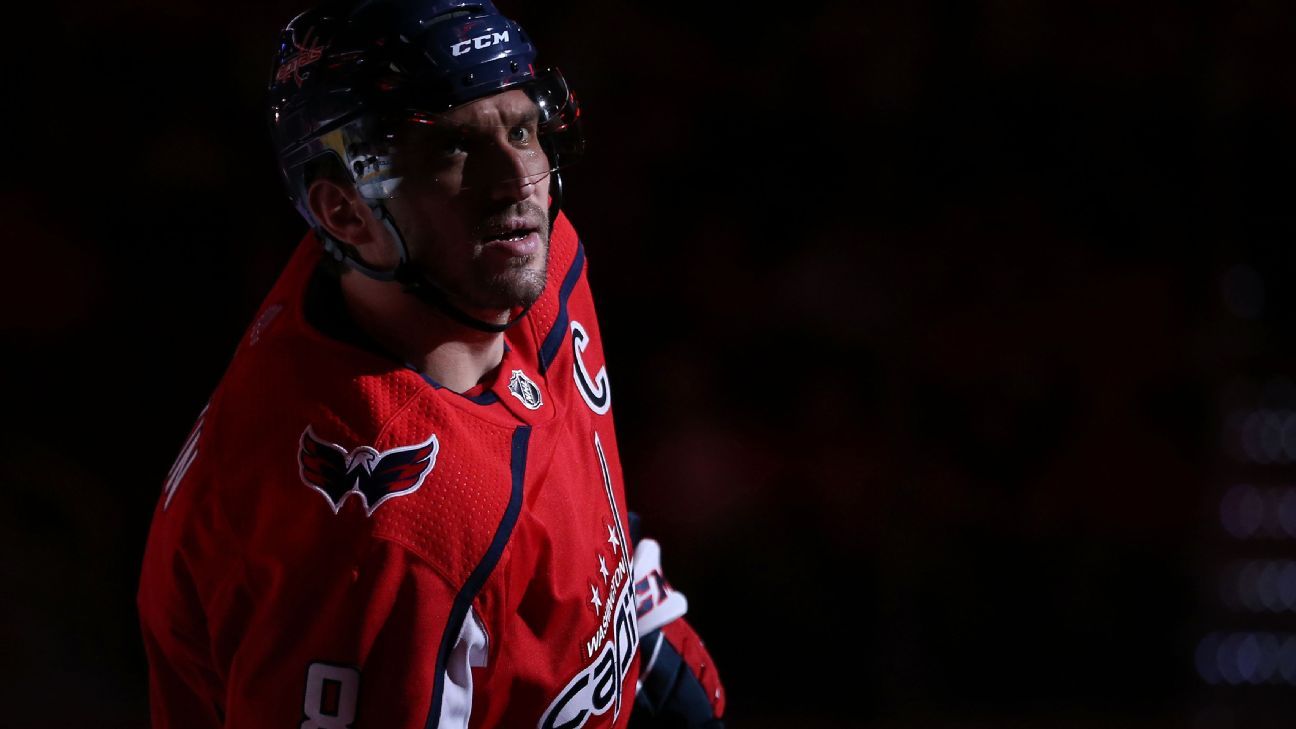 NHL - Wyshynski's Weekly Reader - Dark days for the Washington Capitals ...