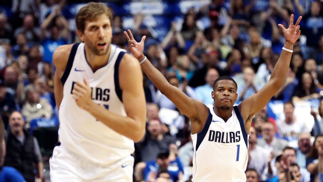 NBA -- The growing pains of grooming Dallas Mavericks guard Dennis ...