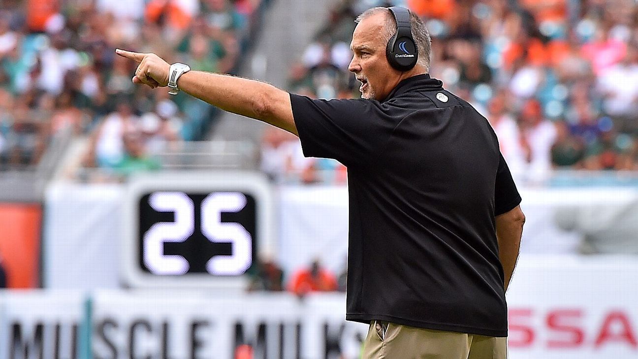 Recruit and return: Miami Hurricanes - ESPN - ACC Blog- ESPN