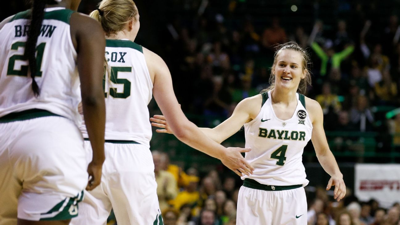 Kim Mulkey quotes on 2018-19 team | SicEm365