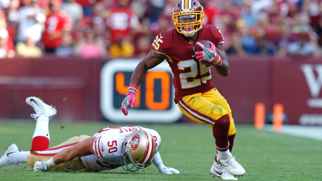 Redskins' Chris Thompson, Jordan Reed feel good, knock on wood - ESPN ...