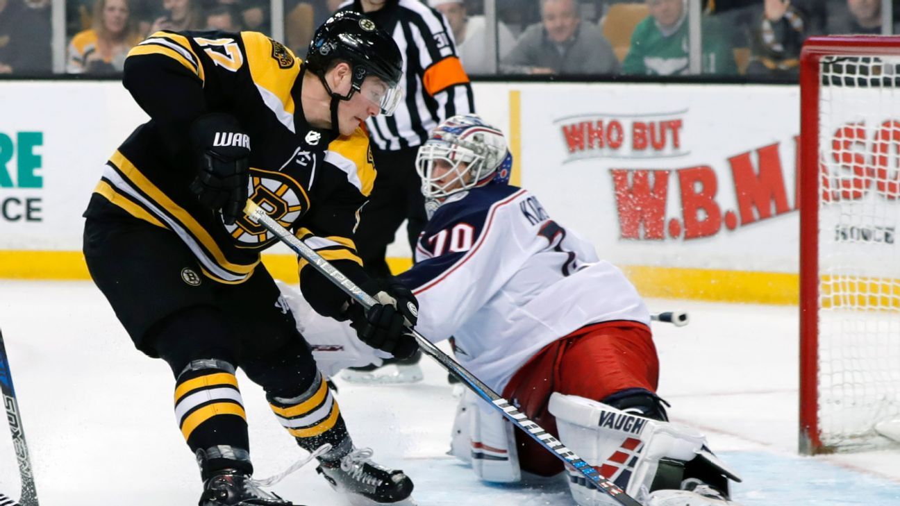 Fantasy NHL - Recently debuted Ryan Donato among week's best waiver ...