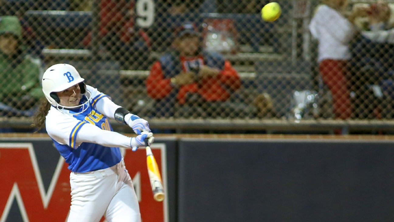 UCLA Bruins hitter-pitcher Rachel Garcia named espnW softball player of ...