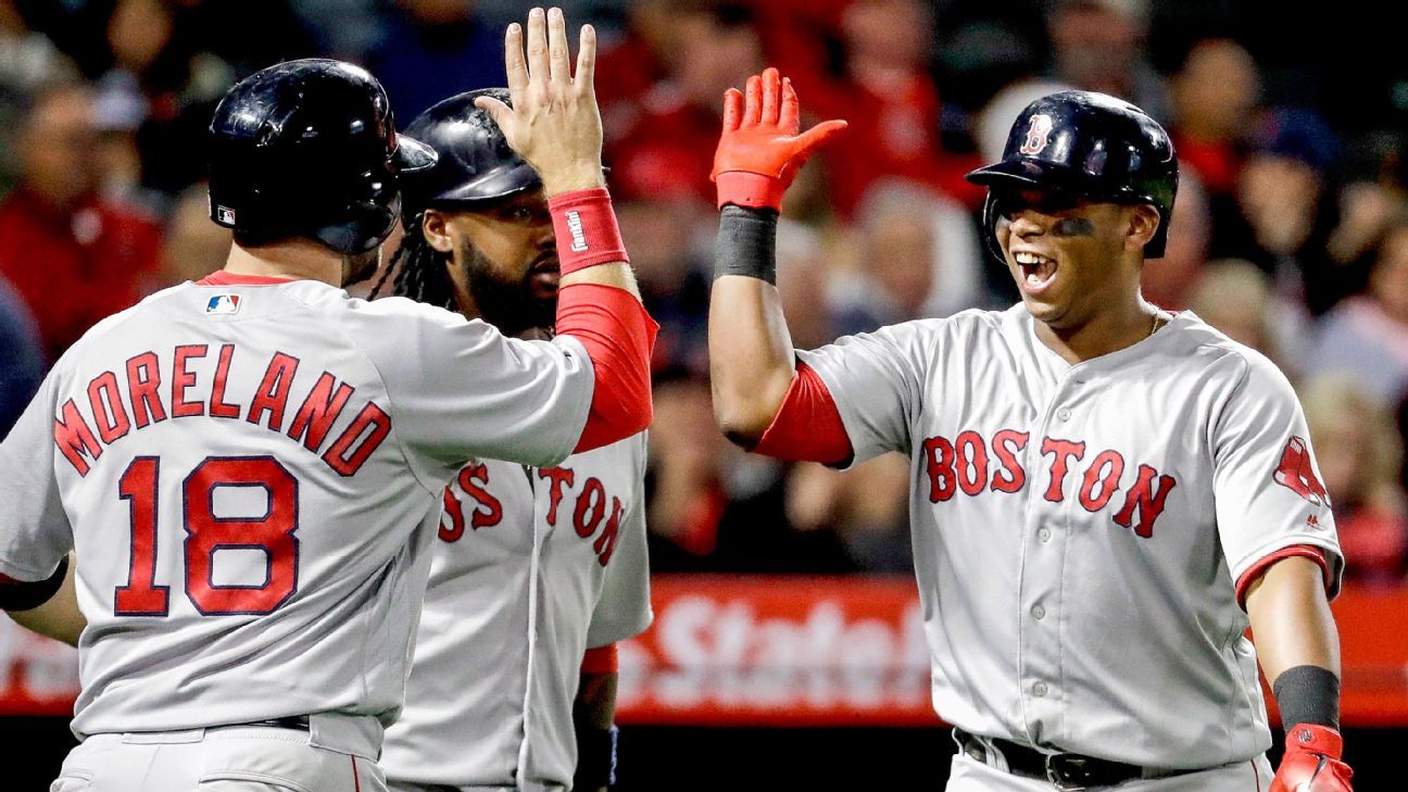Real or Not: Is 15-2 just the beginning of what these Red Sox can do ...