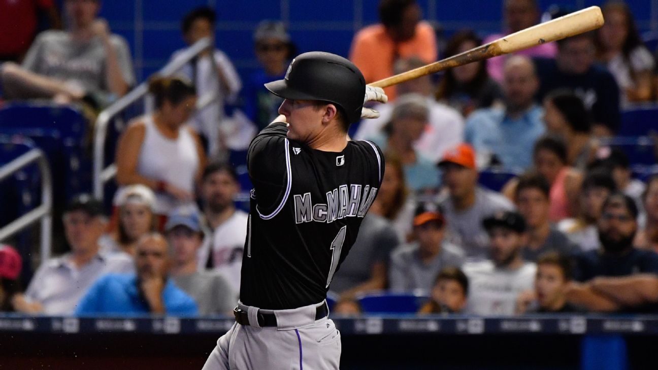 Dove cameron eromw great body and she knew how to use it