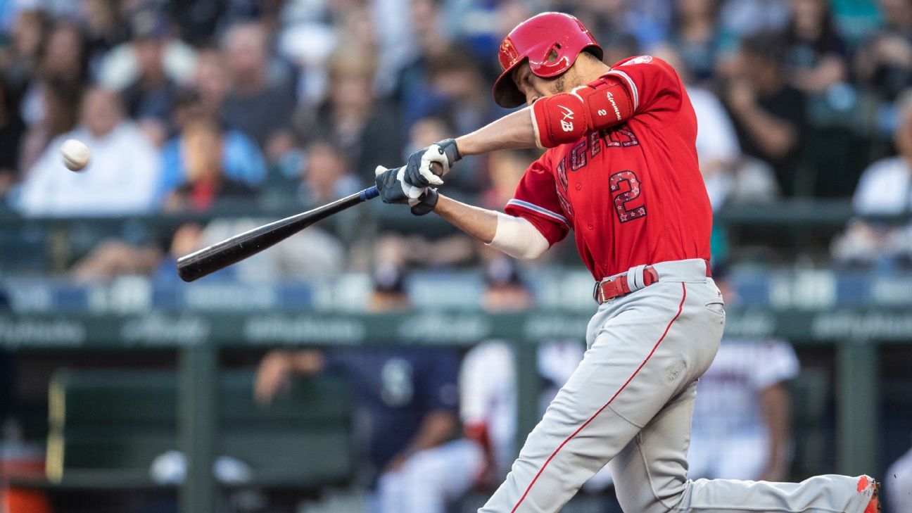 Fantasy Baseball -- Using BB/K rate to find undervalued hitters in ...