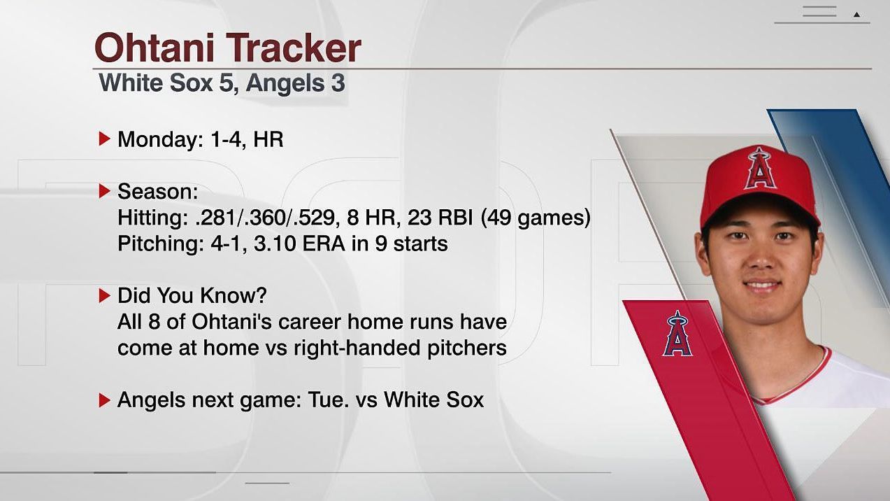 The Shohei Ohtani Experience: Keep track of the Angels phenom's two-way ...