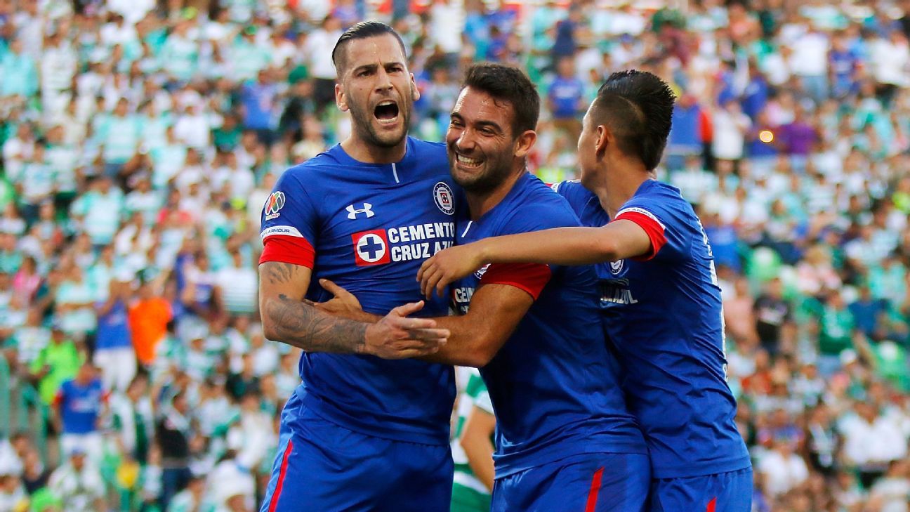 Liga MX Power Rankings Cruz Azul stays top Chivas continues to rise - ESPN