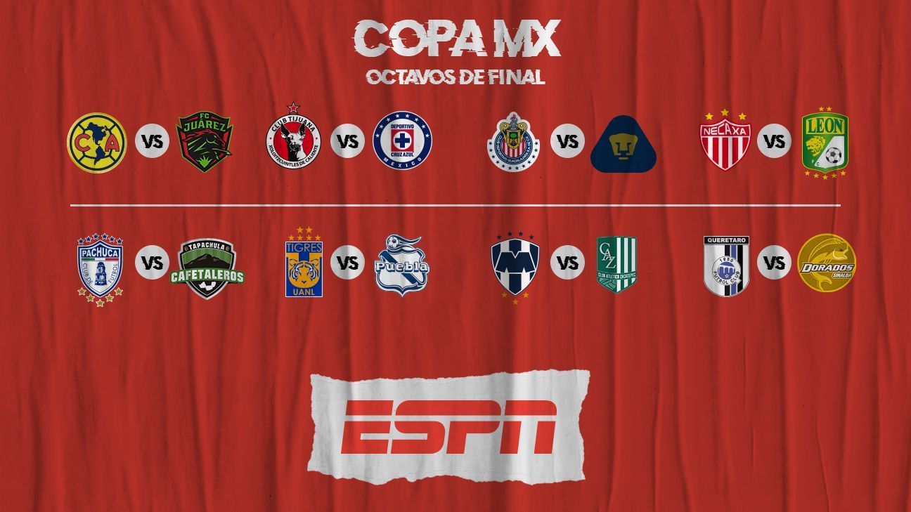 Cruces definidos para octavos de final de la Copa MX - ESPN