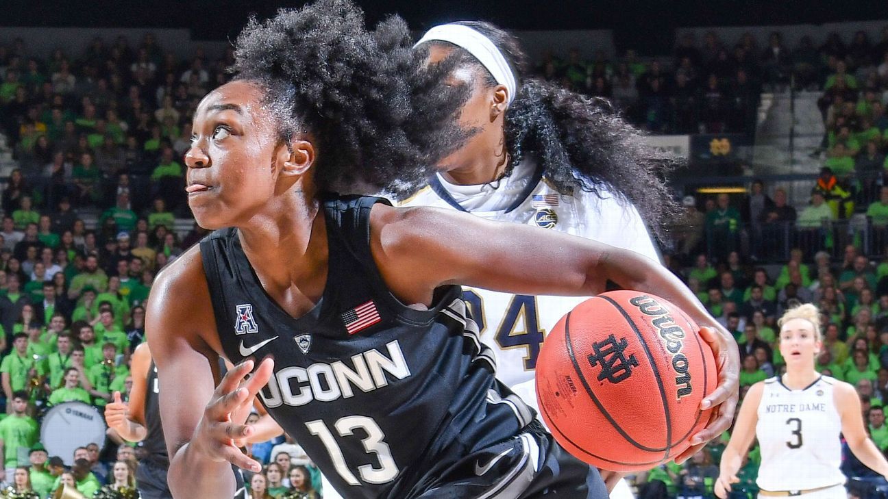 UConn's Christyn Williams is espnW's player of the week - ESPN