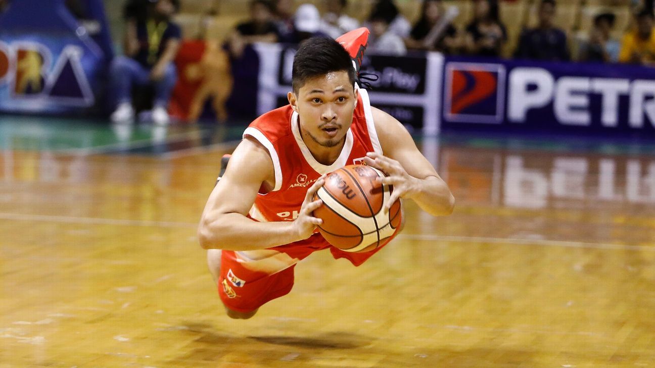 Gelo Alolino signs one-year deal with Blackwater - ESPN