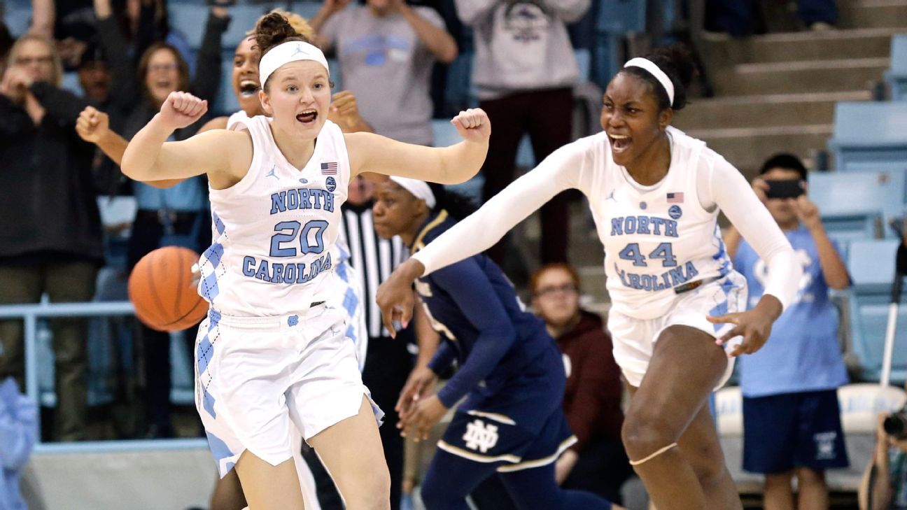 UNC's Church goes viral with back-to-basket 3s - ESPN