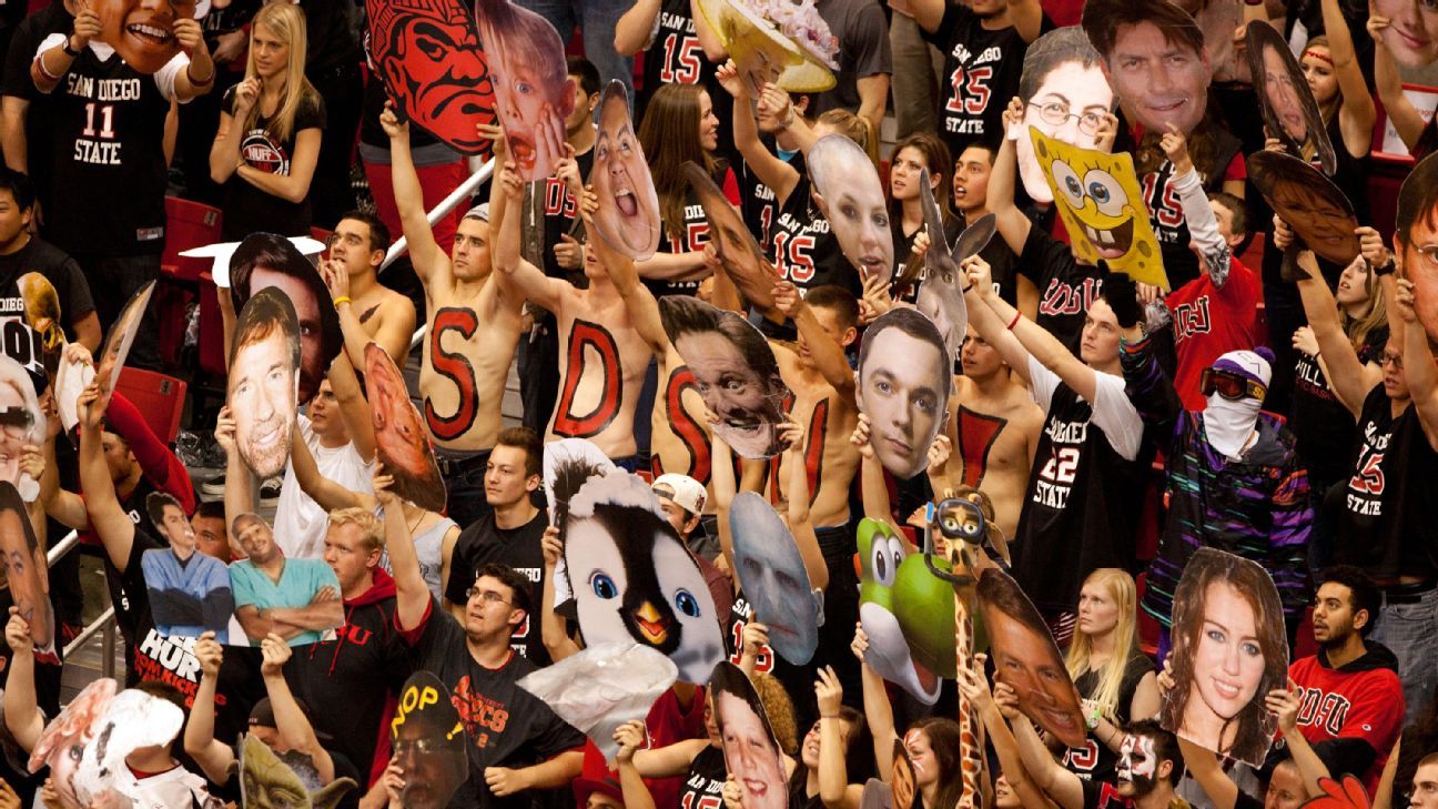 Inside student sections: The Show at San Diego State