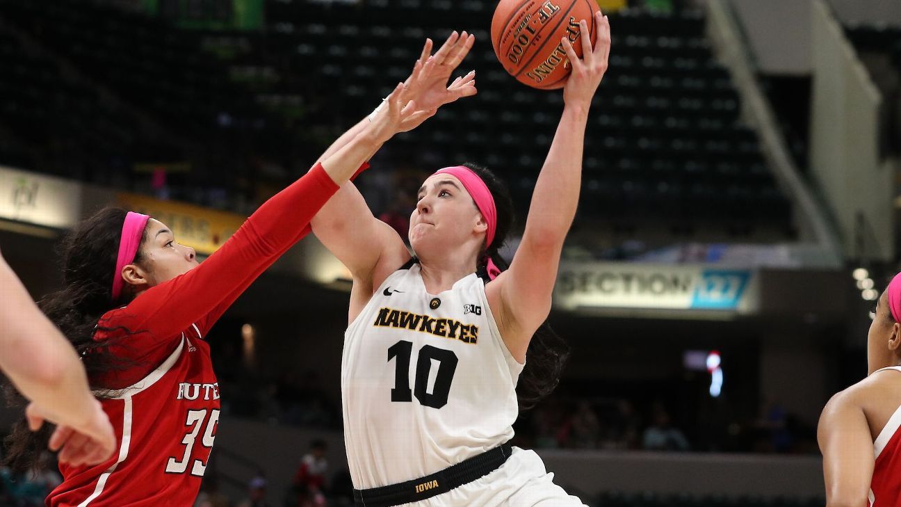 Women's college basketball player of the year: Iowa's Megan Gustafson ...