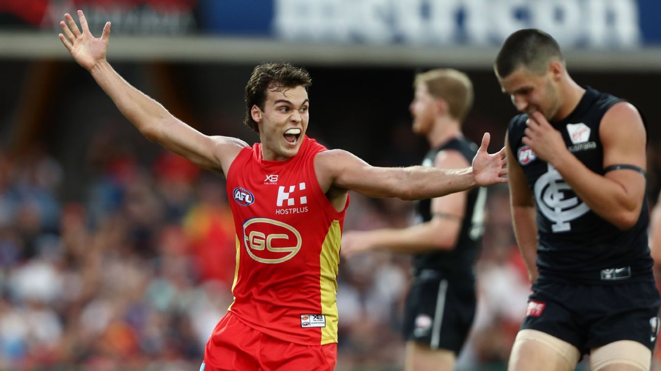 Afl Round Table Who Is The Most Improved Player In The League Espn