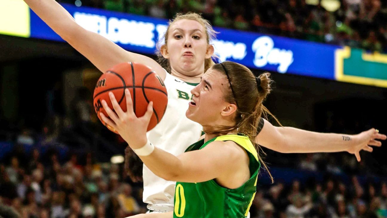 Women's college basketball -- Top 12 seniors for 2019-20 - ESPN