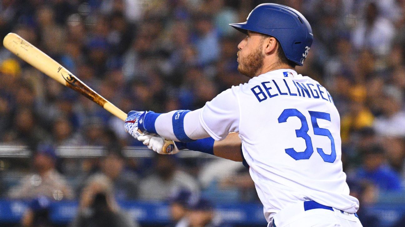 MLB's 10 most surprising improvements, and whether they will stick - ESPN