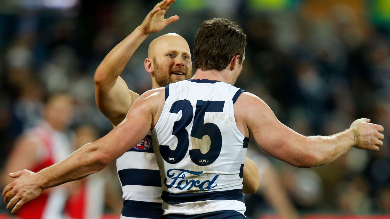 AFL 2020 Finals Which player is under the most pressure this finals ...