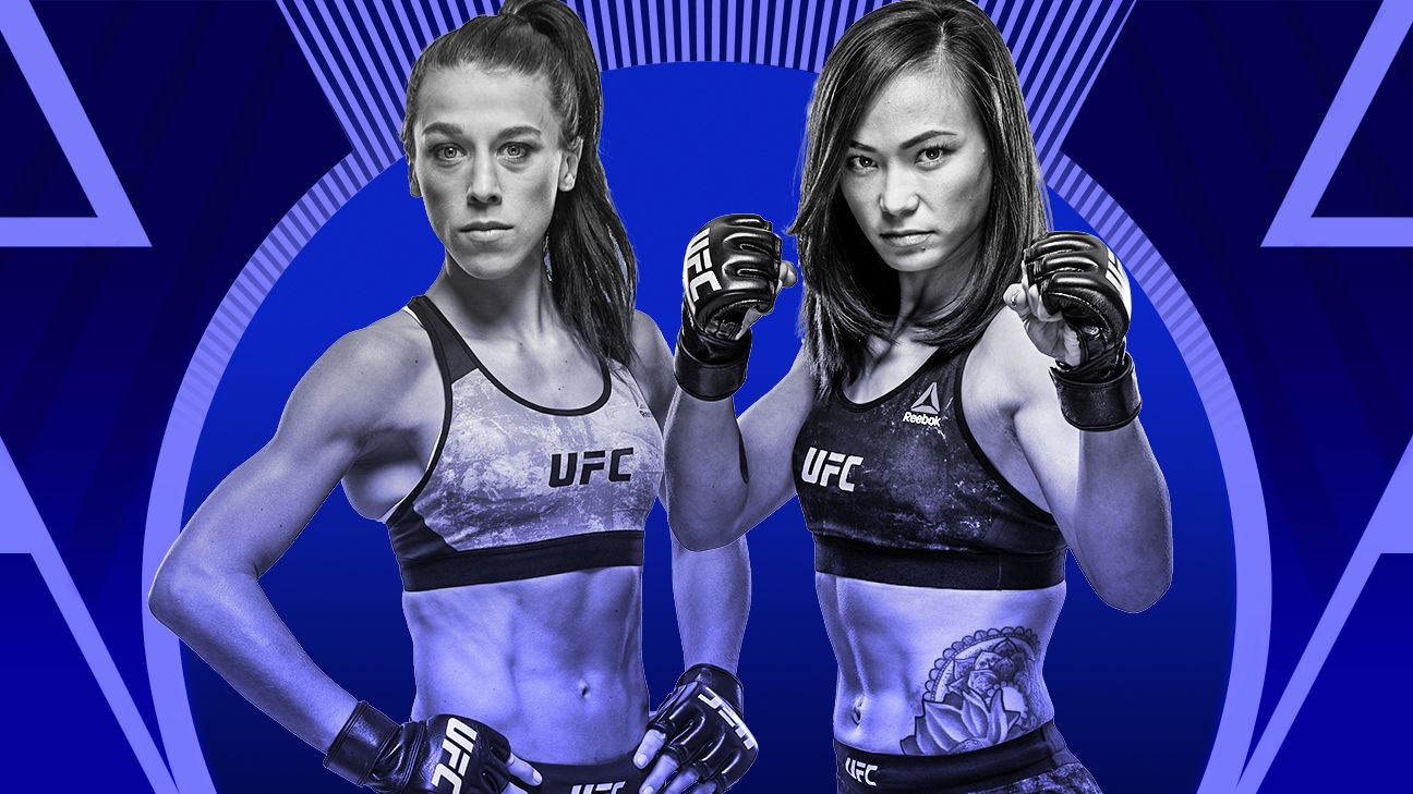 UFC Fight Night viewers guide: Joanna Jedrzejczyk, Michelle Waterson ...