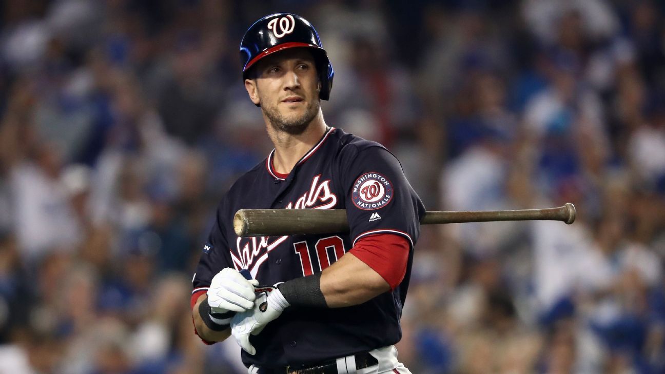MLB: Yan Gomes acerta renovação com campeões da World Series por R$ 42 ...