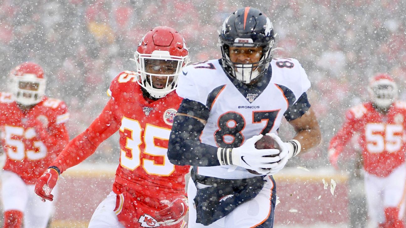 The Denver Broncos have a roster squeeze at tight end - ESPN - Denver ...