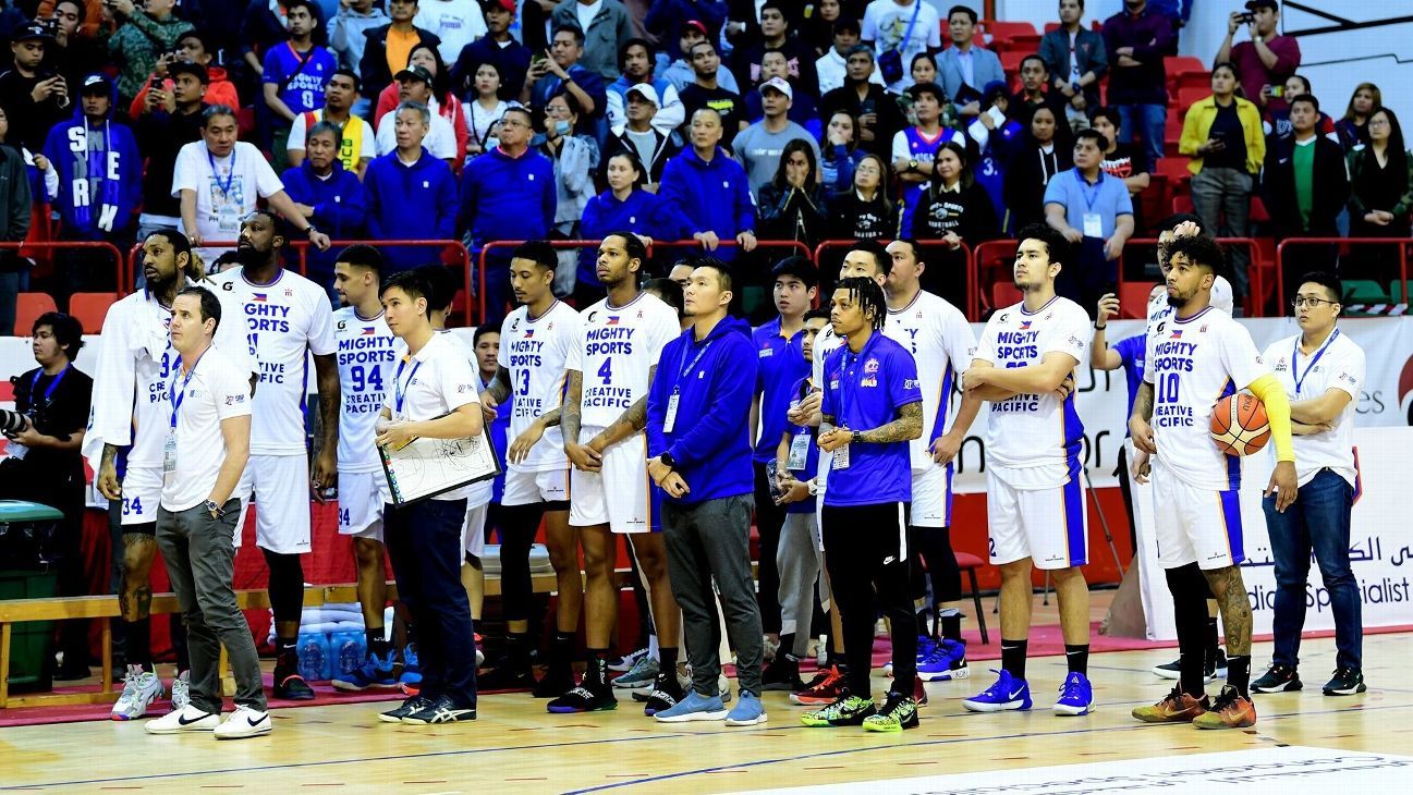 Mighty Sports closes undefeated run at Dubai Basketball Championship ...