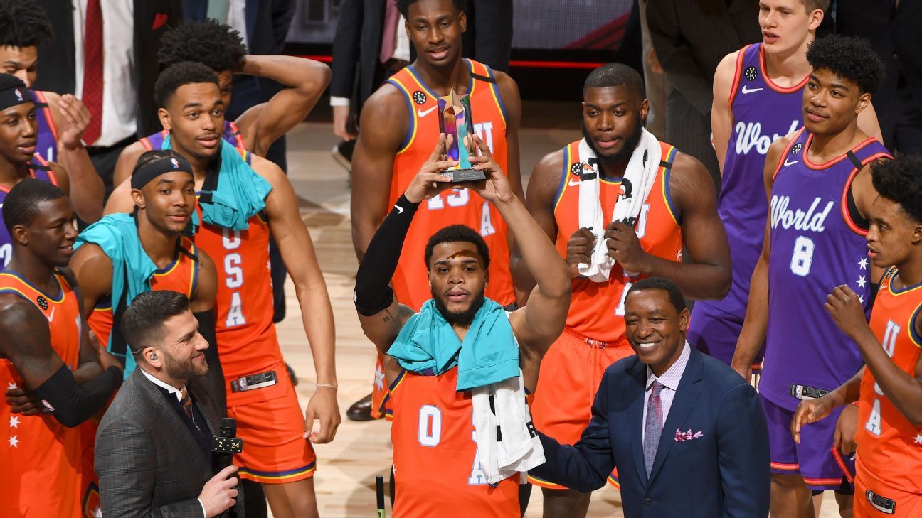 Miles Bridges, MVP del Rising Stars Game - ESPN