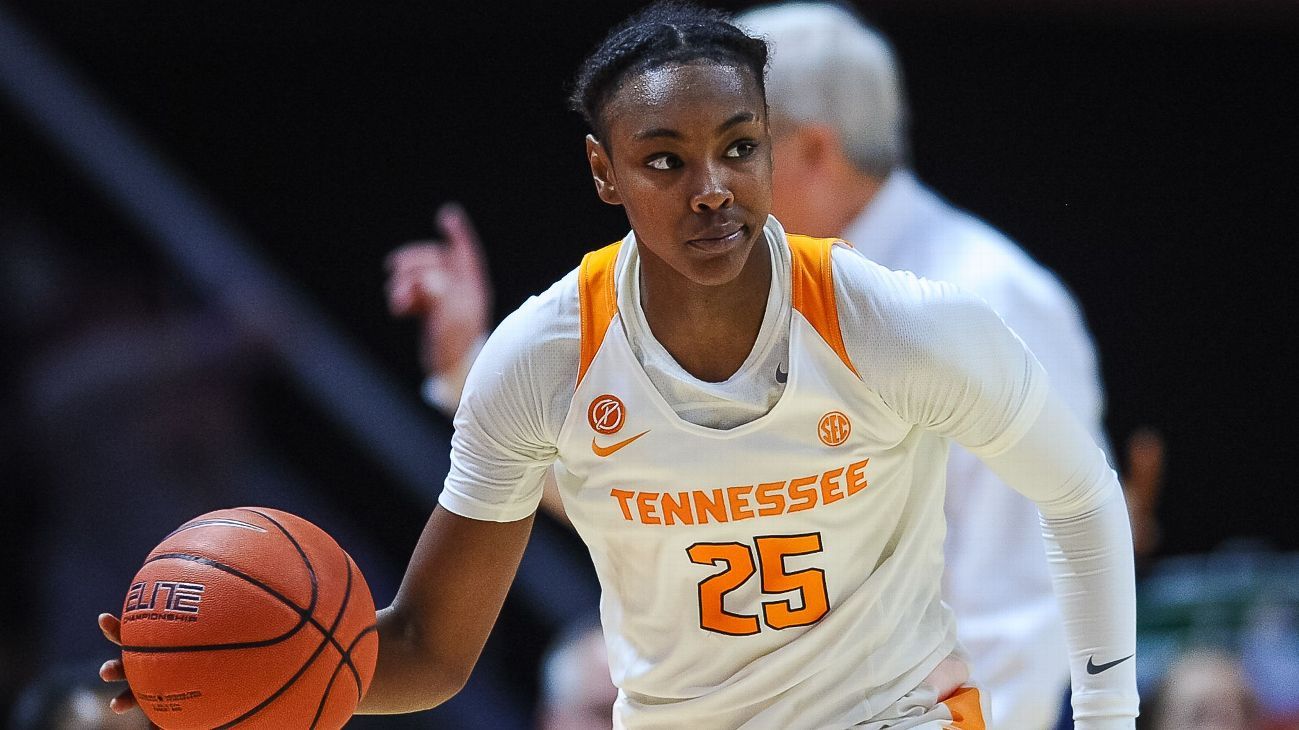 Which women's college basketball teams have the most to prove heading ...