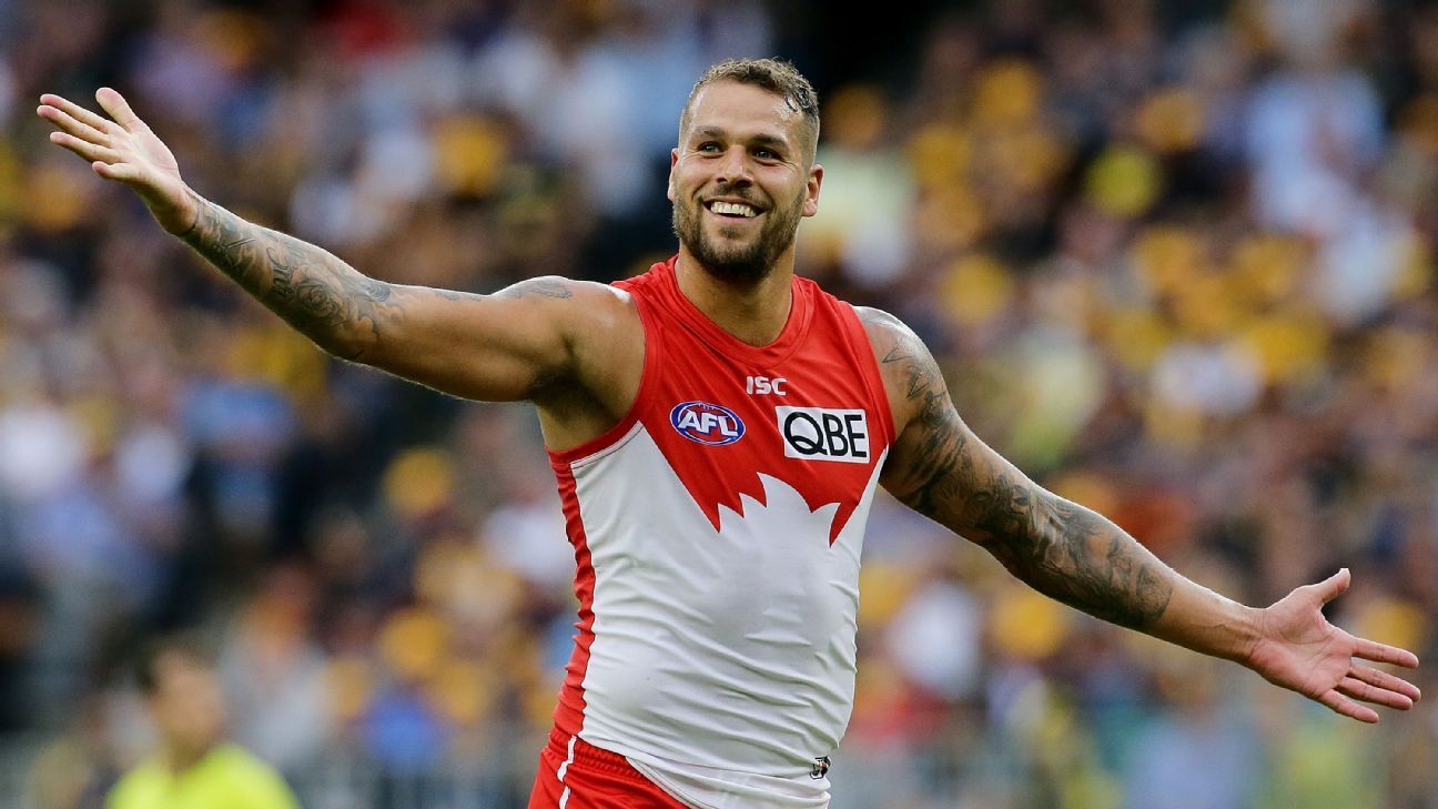 AFL Round Table: Who has the best highlights reel? - ESPN