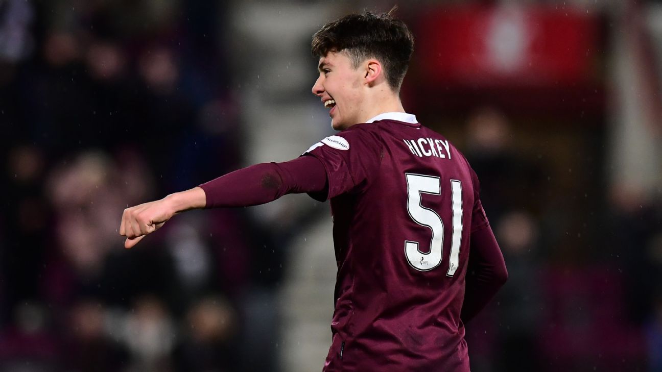 LIVE Transfer Talk: Bayern join Chelsea and Man City in race for Hickey ...