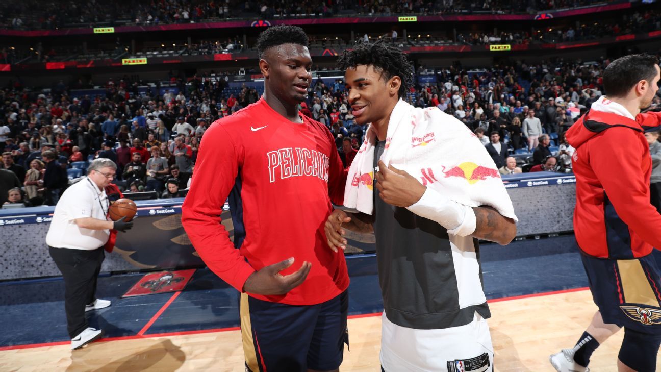 Ranking the 12 most important rookies in the NBA restart - ESPN