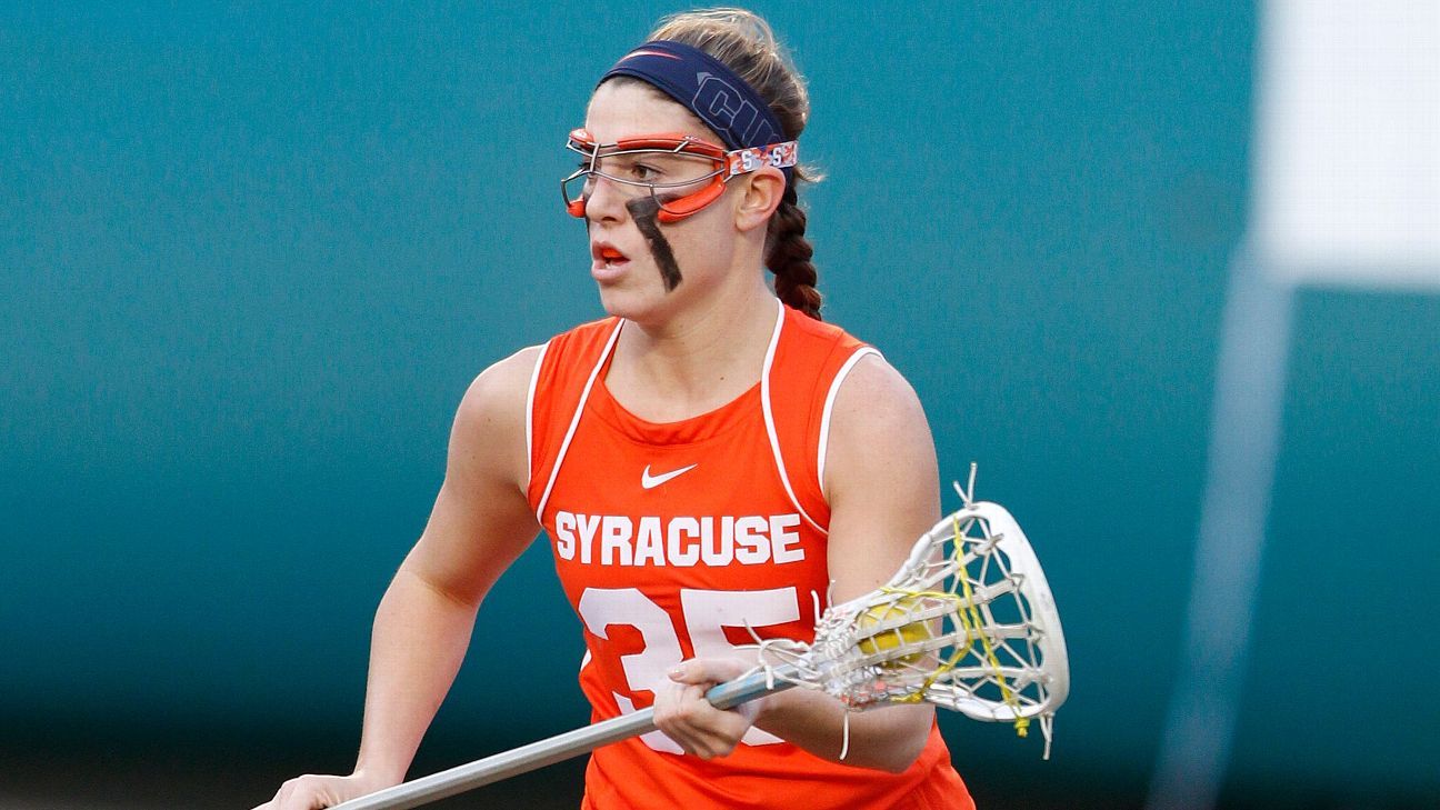 Athletes Unlimited to launch a new professional lacrosse league in July ...