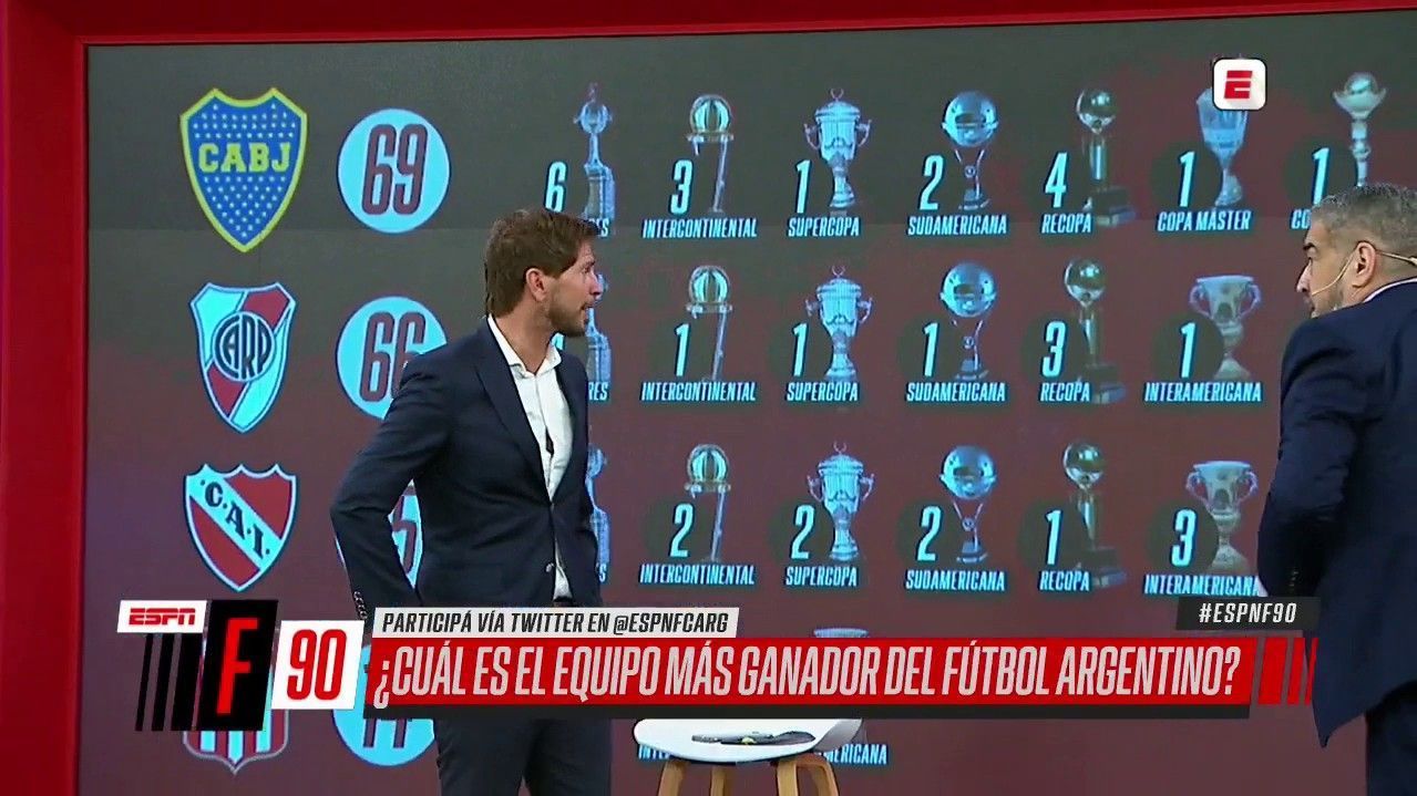 Lo mejor de ESPN F90: el informe sobre Diego Maradona y la elección de ...