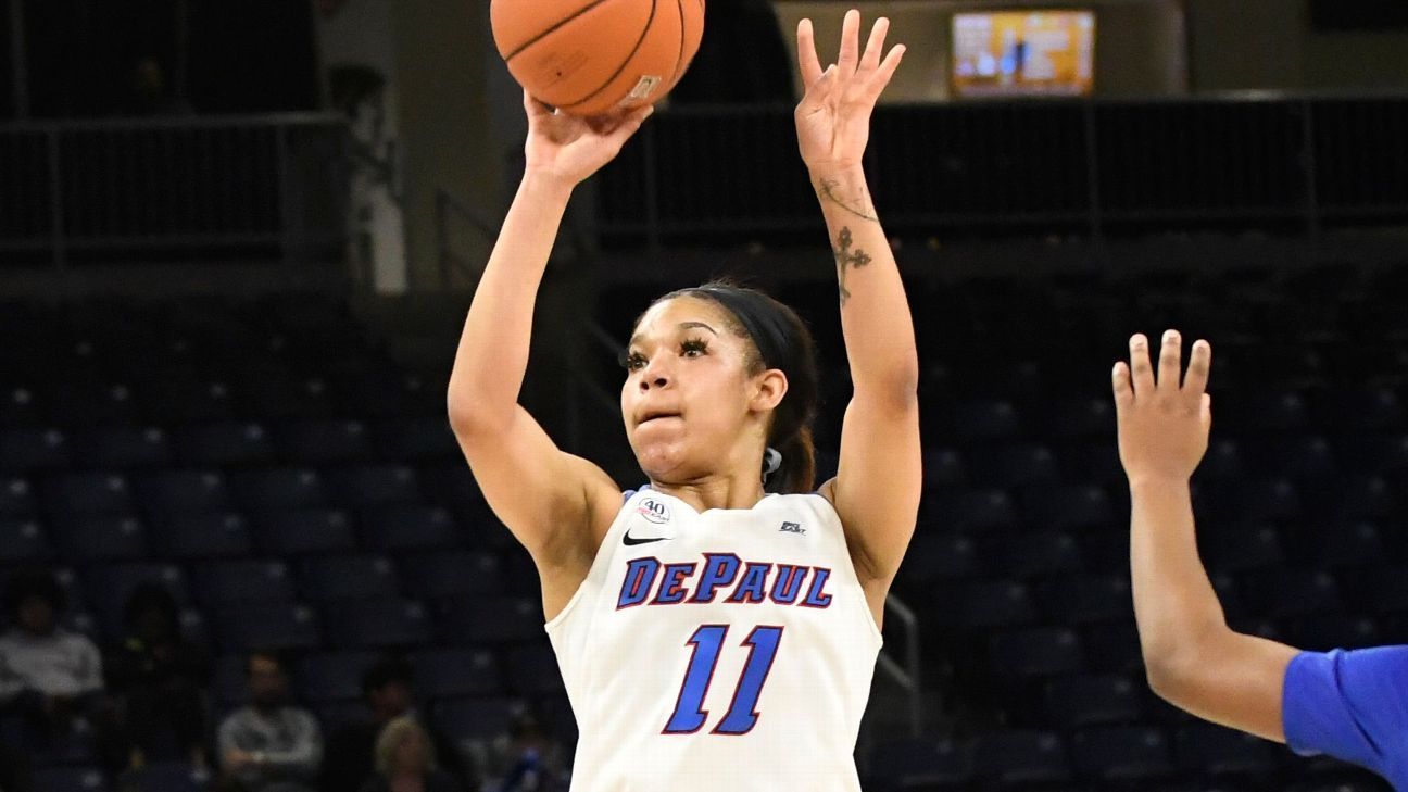 No. 20 DePaul replaces UConn in Women's Jimmy V Classic, will face No ...