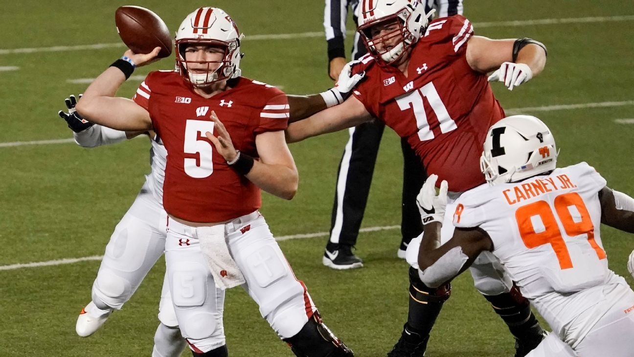 Wisconsin QB Graham Mertz still in COVID-19 protocol, could return for ...