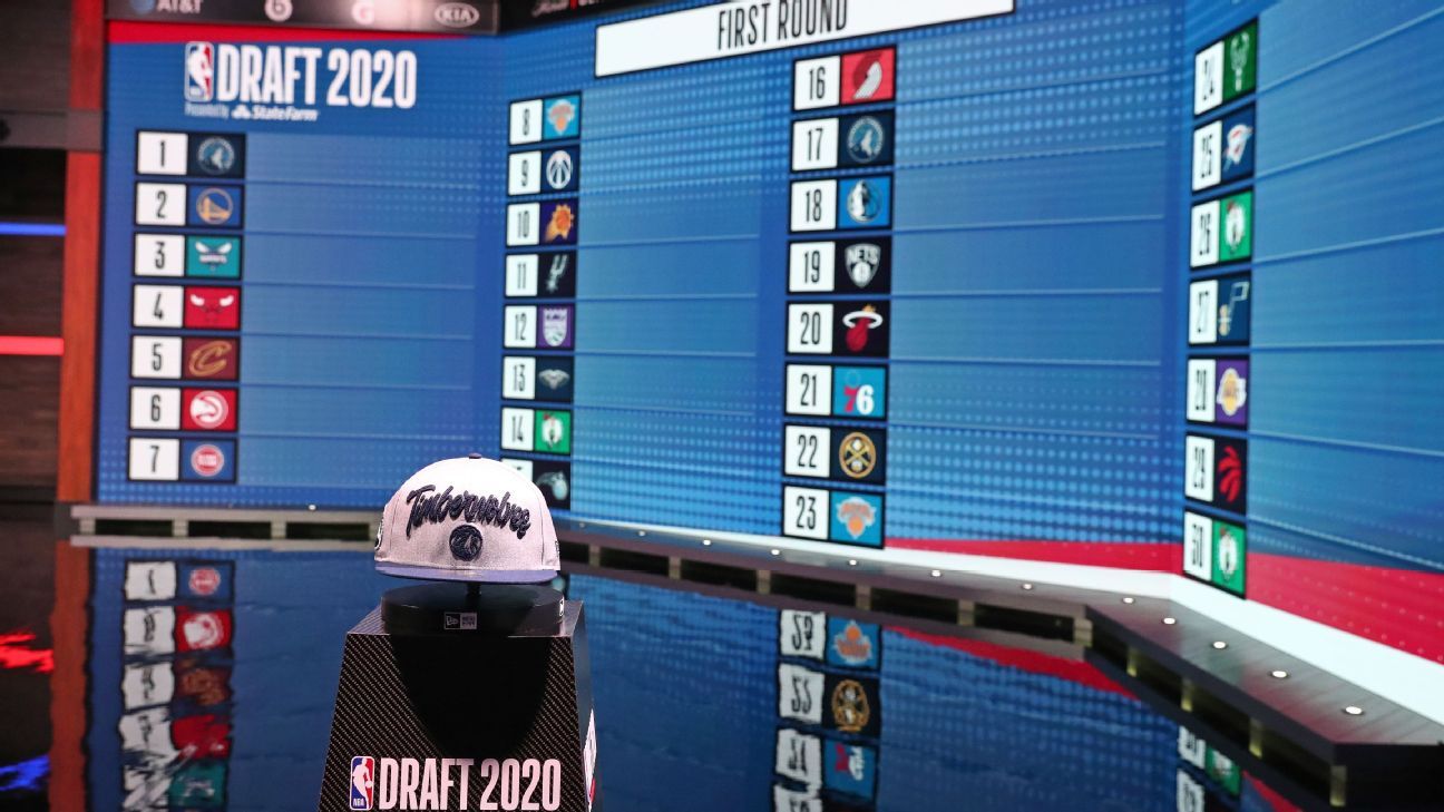Cobertura completa del Draft 2020 de la NBA - ESPN