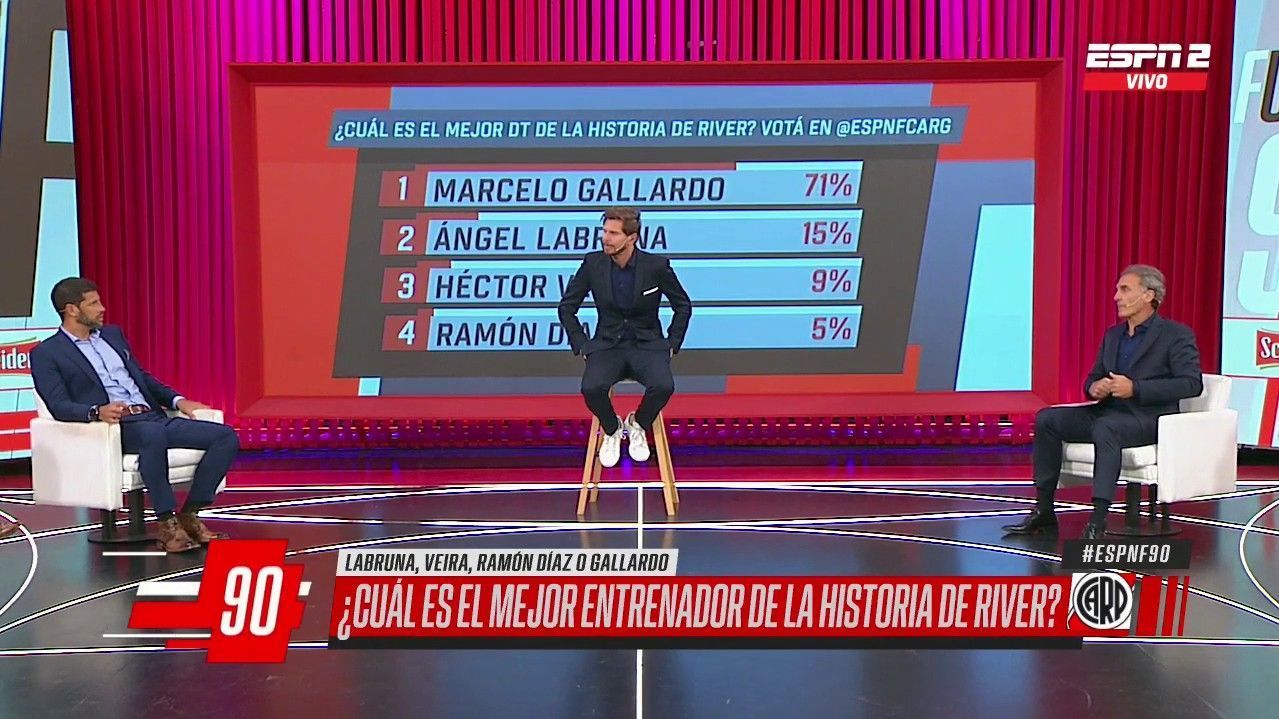 Lo mejor de ESPN F90: ¿La Bombonera sin hinchas no intimida? ¿El River ...