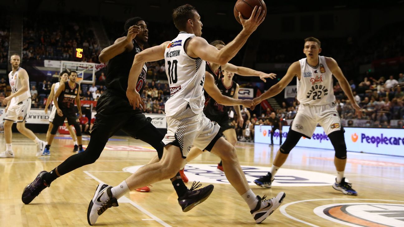 NBL Cup round table; the big talking points - ESPN