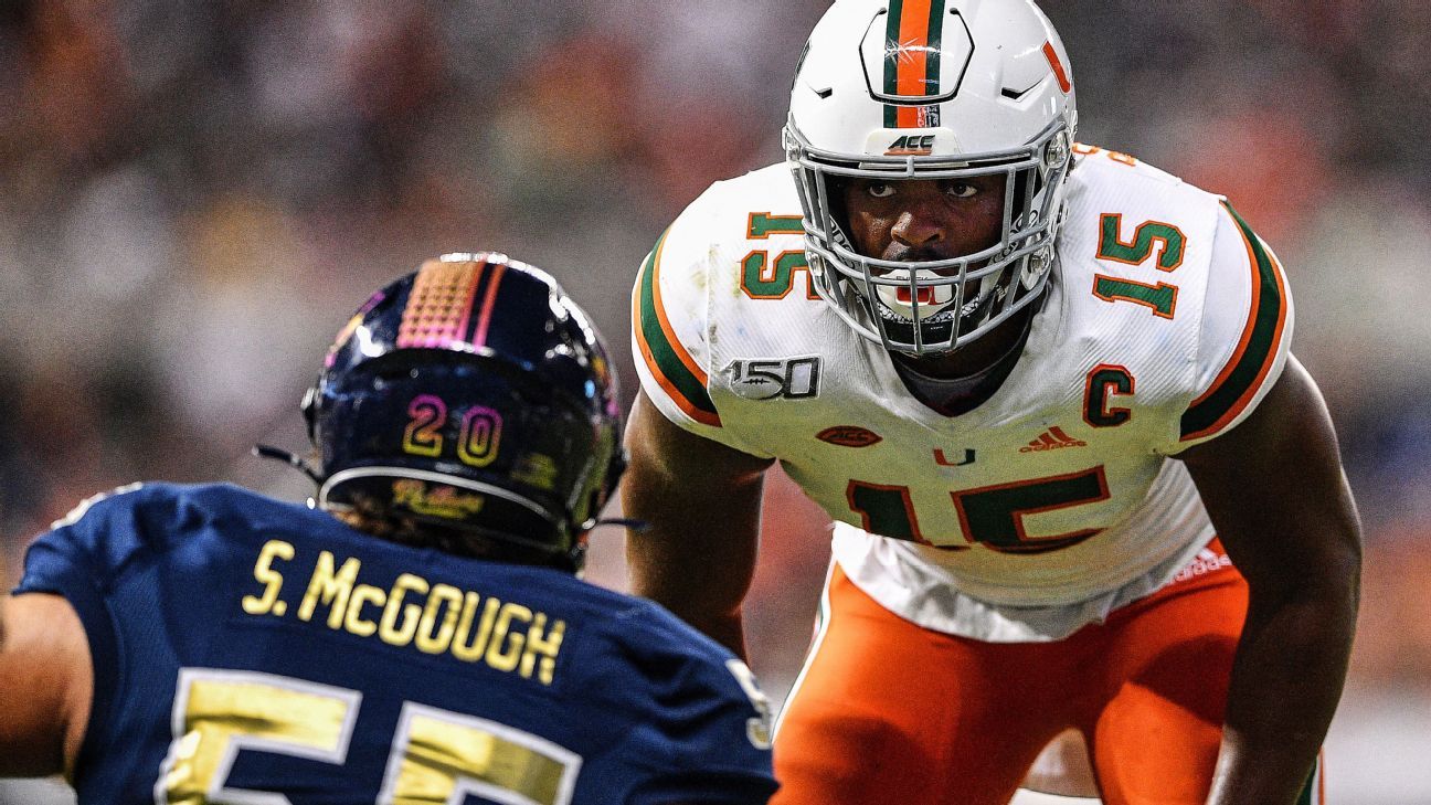 Buffalo Bills NFL draft picks 2021: Analysis for every selection - ESPN ...