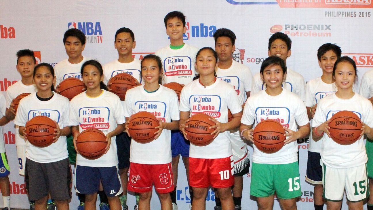 From Jr. NBA to the NBL: A timeline of Kai Sotto's basketball journey ...