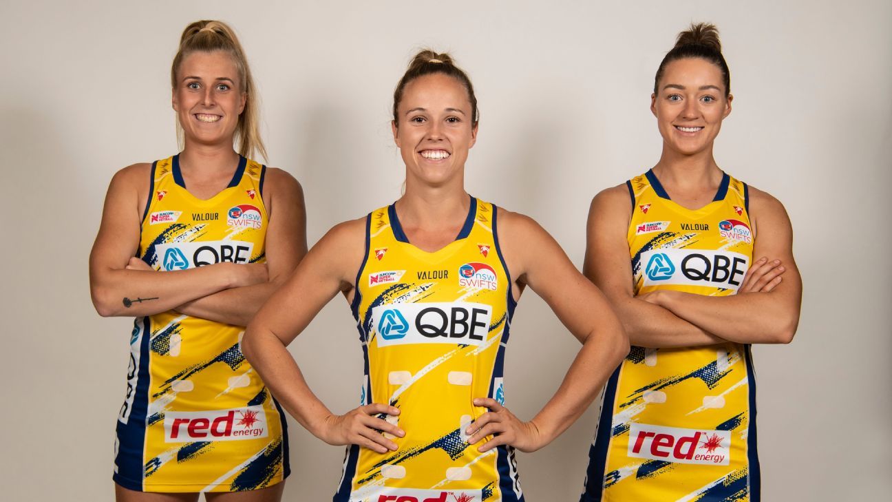NSW Swifts inspired by championship legacy - ESPN