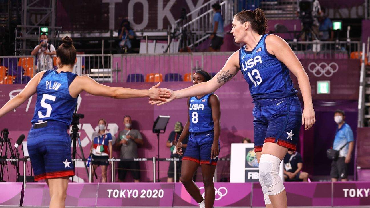 U.S. women's basketball 3x3 team improves to 4-0 at Tokyo Olympics ...