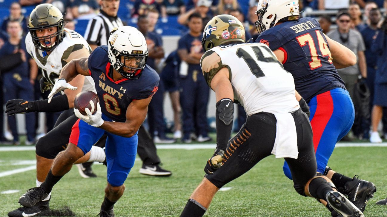 What does major CFB over- or underachievement mean this early in the ...