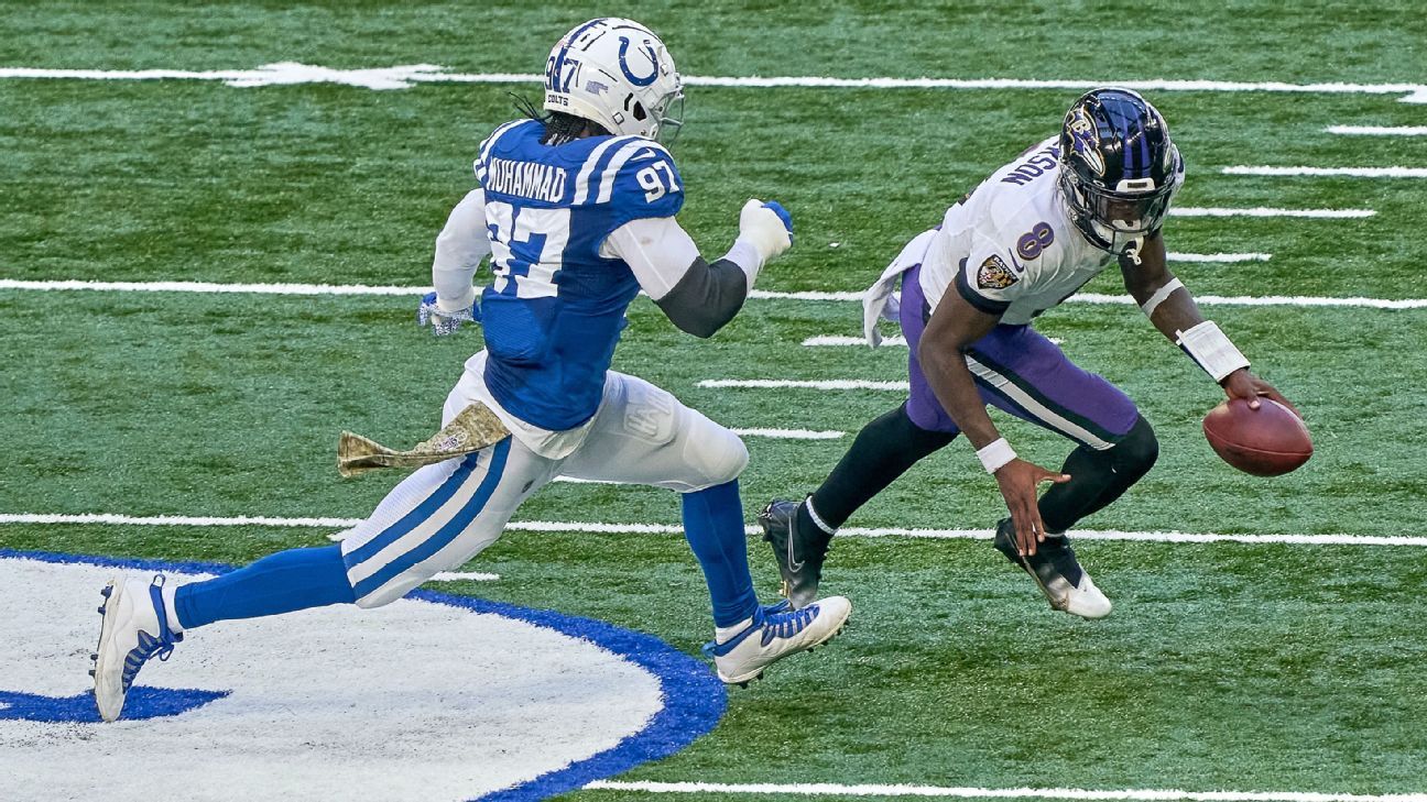 NFL suspends Colts' Al-Quadin Muhammad for six games - ESPN