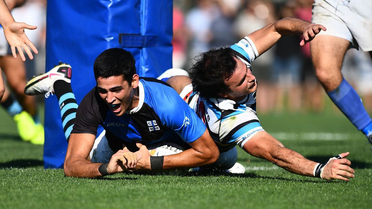 ¡Las formaciones para la 3° fecha de la segunda rueda del URBA Top 12 ...