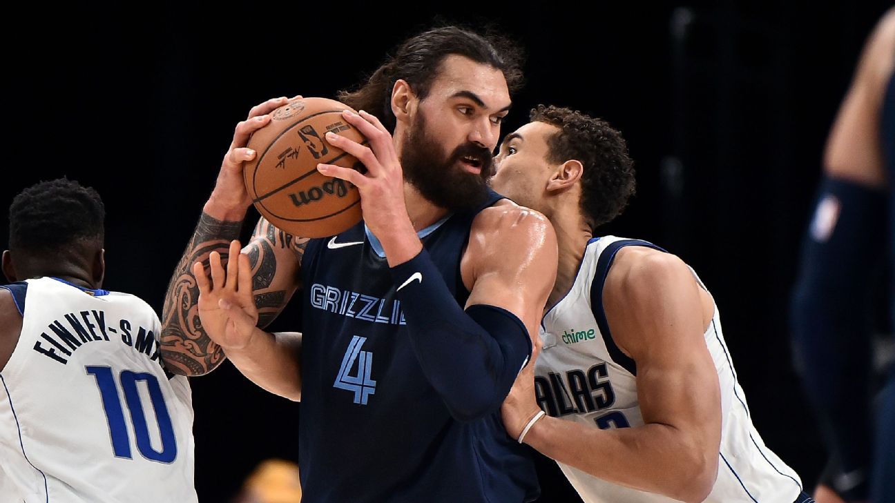 Fantasy hoops - Start or sit rankings - ESPN