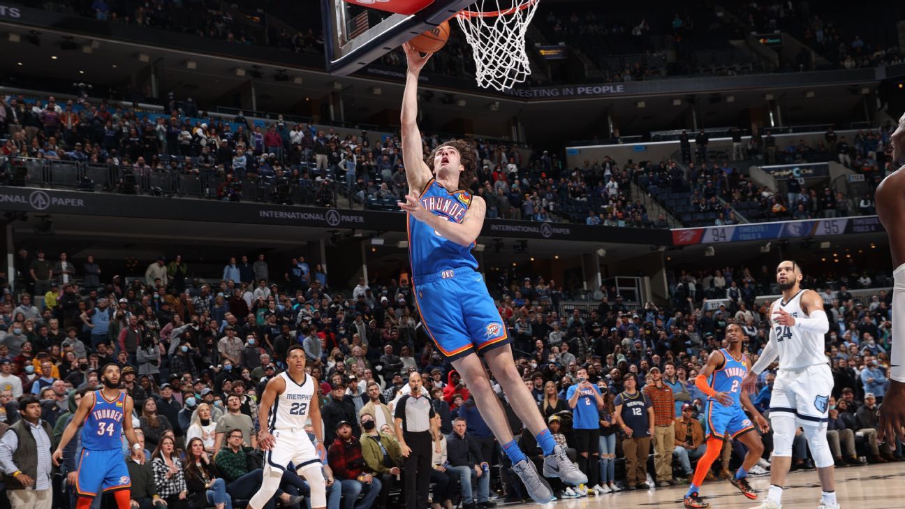 Josh Giddey and Dyson Daniels earn NBA Rising Stars selection - ESPN